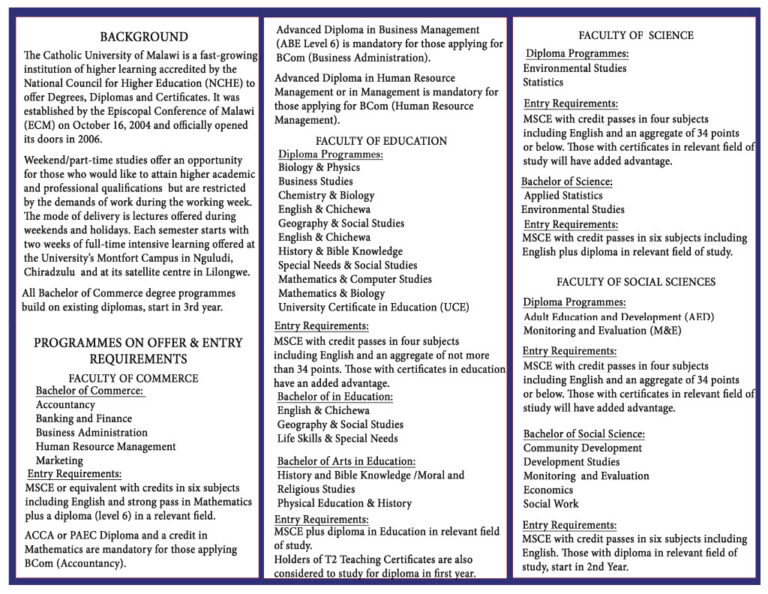 Admission-Downloads – The Catholic University of Malawi